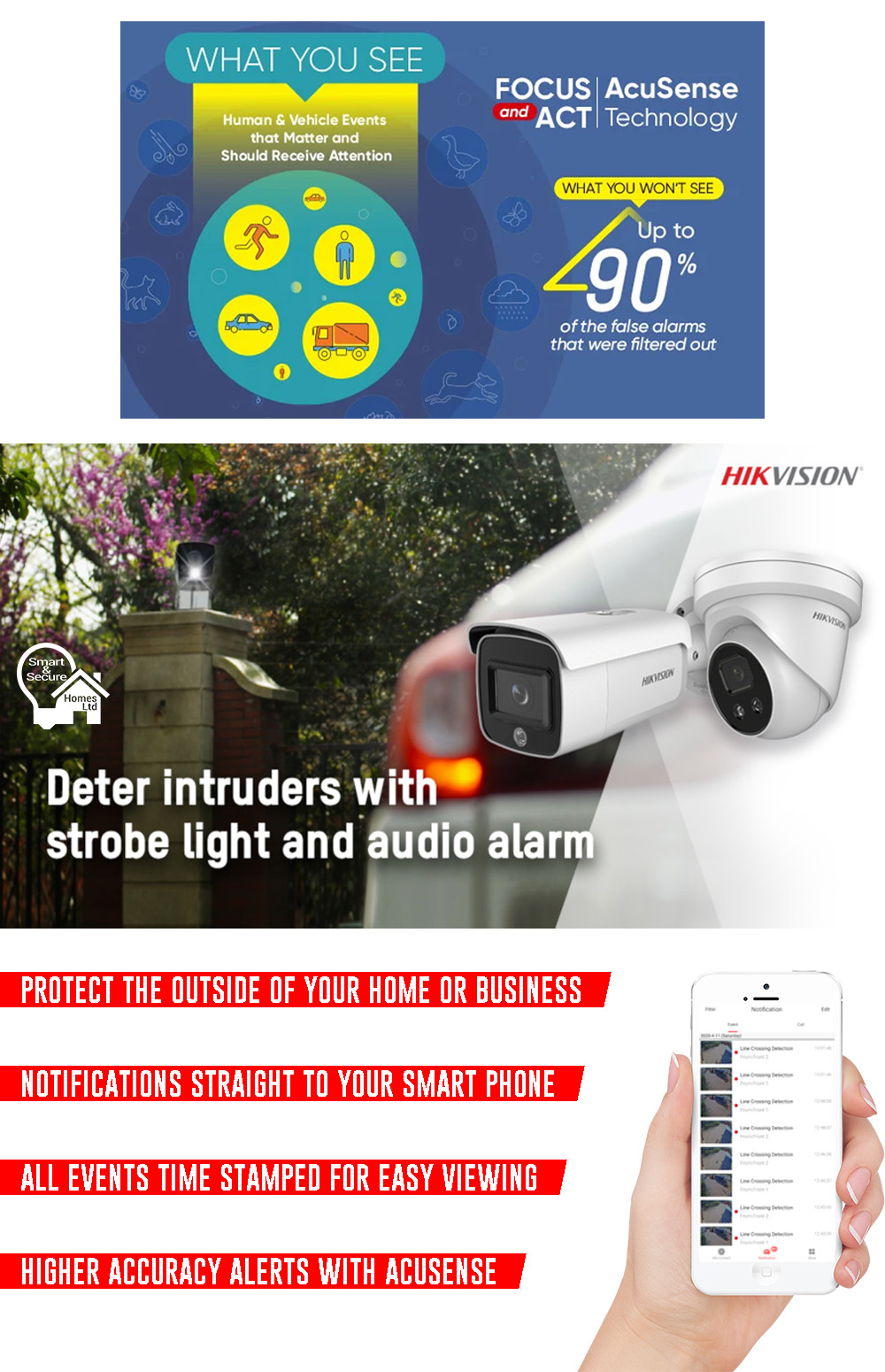 HD CCTV Installation | CCTV Systems | CCTV Installers Nottingham, Derby ...